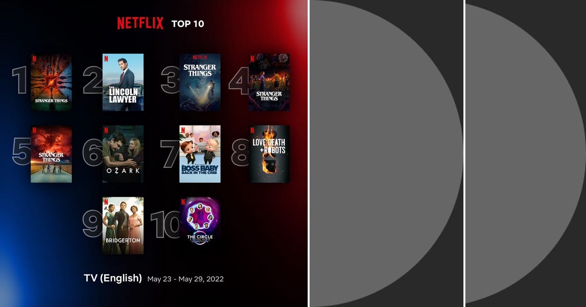List: Reading list | Curated by Himanshu Shekhar | Medium