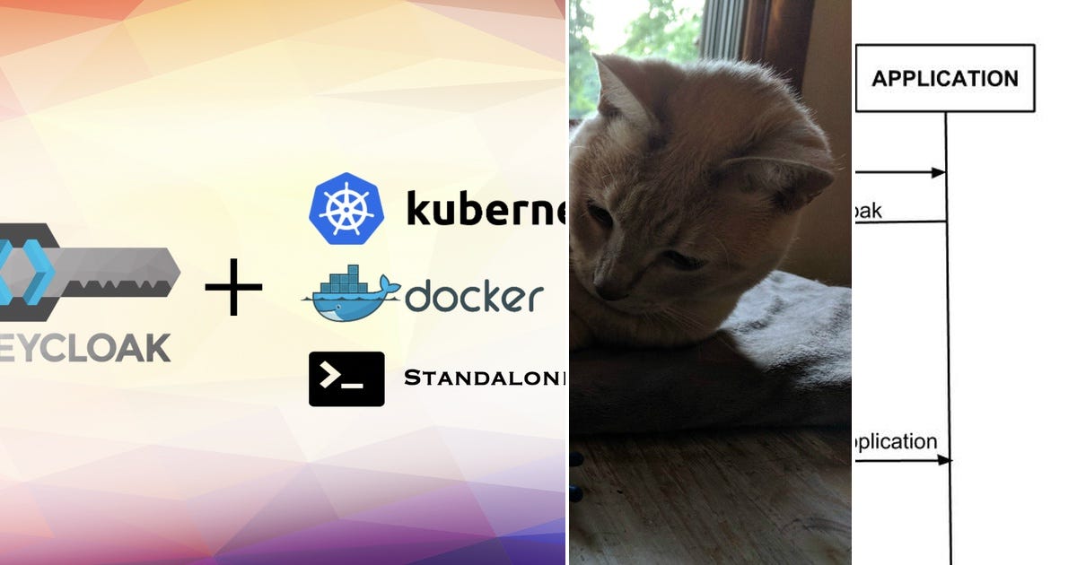 List: K8S | Curated by 양상헌 | Medium