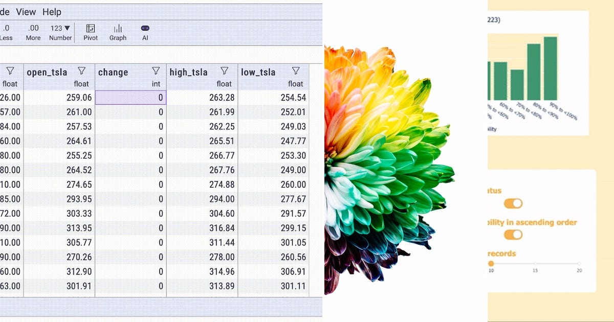 List: Dash-Plotly | Curated by Shailendra Kaushik | Medium