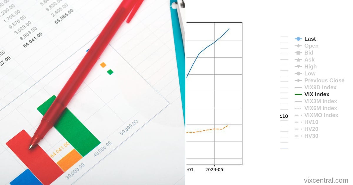 List: Trading | Curated by Michael Hahn | Medium