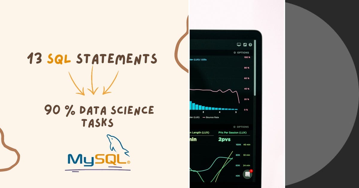 List: Data Summary | Curated by Penn Wharton Budget Model | Medium
