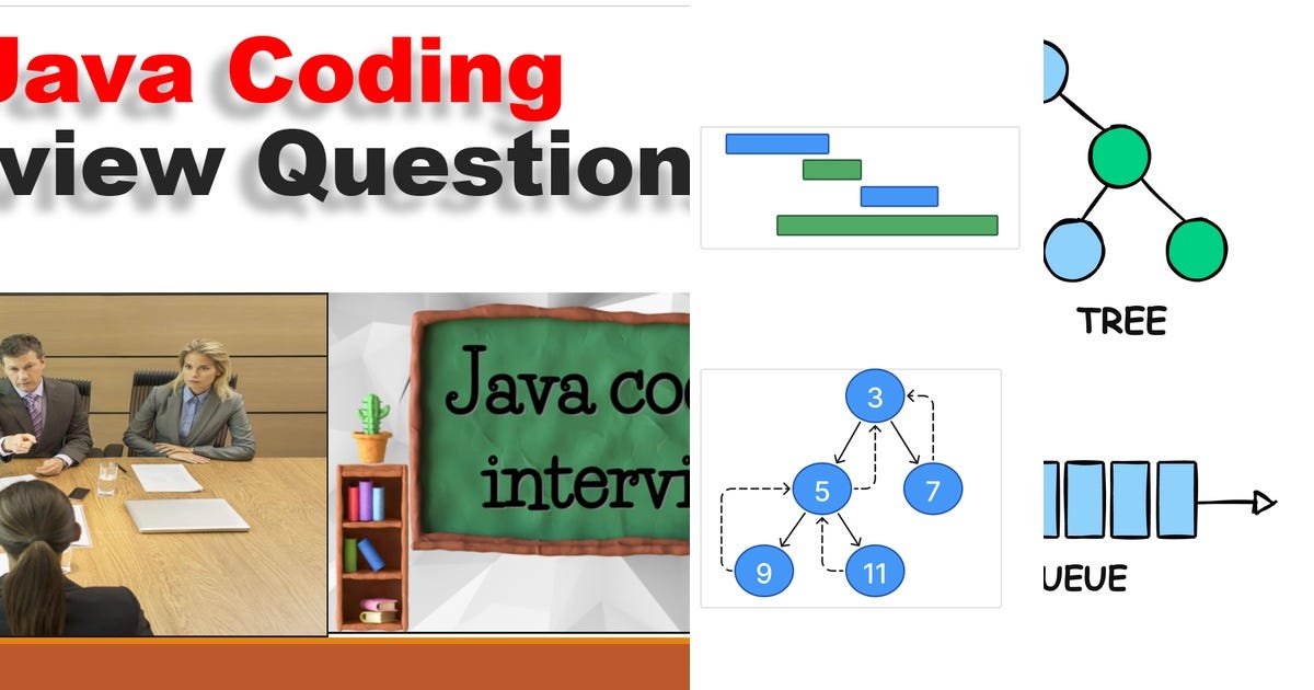 List: DSA | Curated by Halinams | Medium
