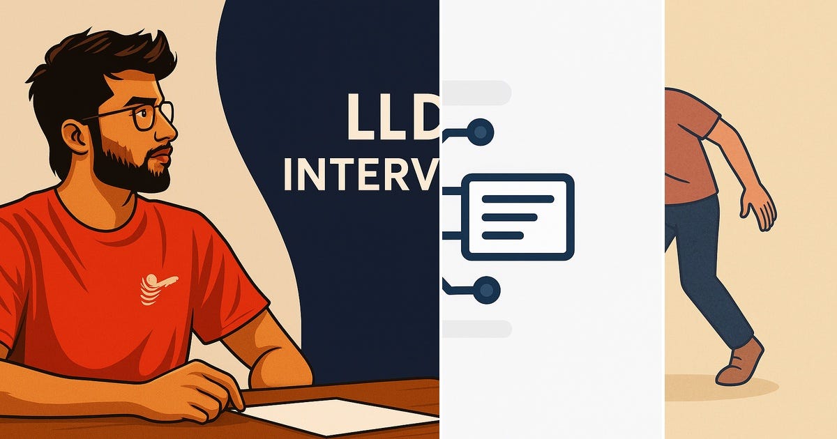 List: System Design - Low Level | Curated by Himanshu Singour | Medium