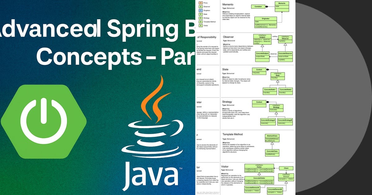 List: Java development | Curated by Junaid Mohsin | Medium