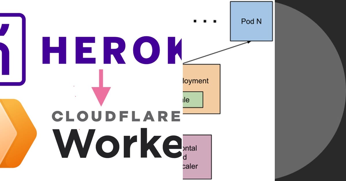 List: 서버 인프라 | Curated by Jason Jo | Medium