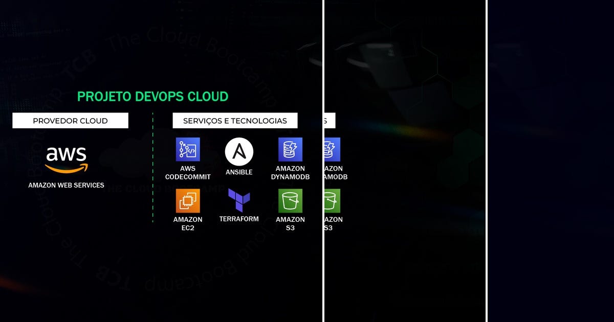 List: DevOps | Curated by Daniel Santana | Medium