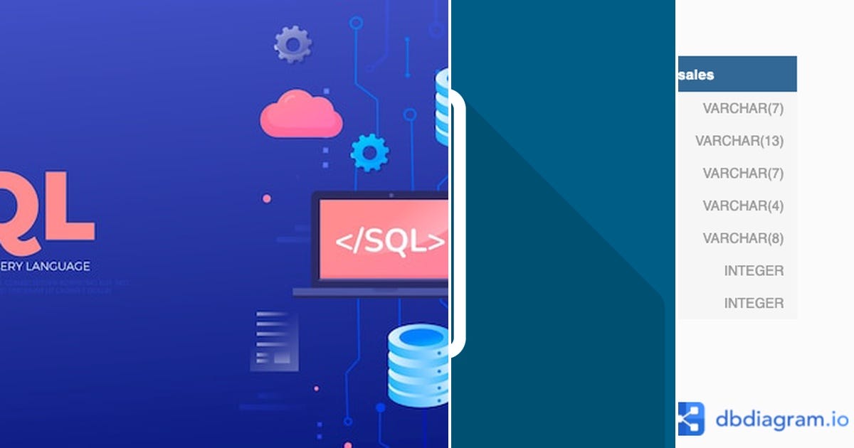 List: SQL | Curated by An Bui Viet | Medium