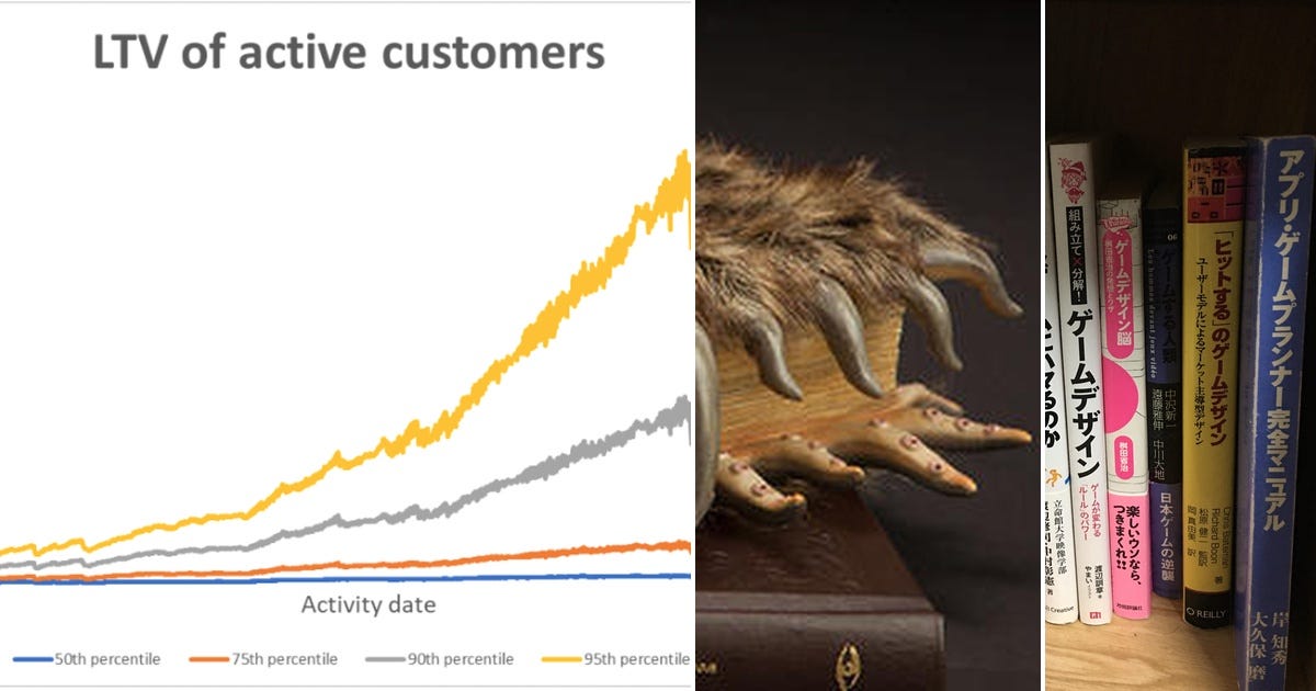 List: 遊戲企劃 | Curated by LIN, I-CHING (Lydia) | Medium