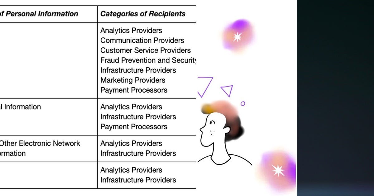 List: Jack Quest | Curated by Jack Quest | Medium