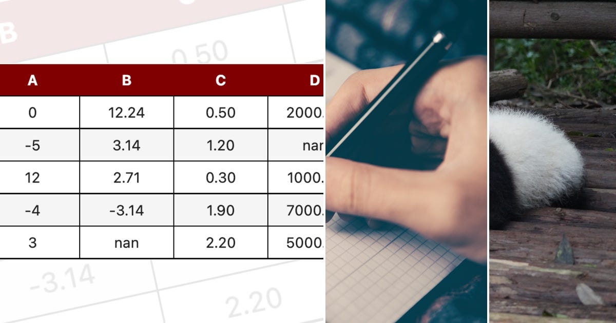 List: Pandas | Curated by Jaakko Raittinen | Medium