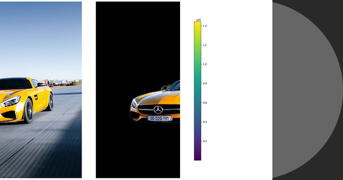 List: Python | Curated by Vincent Colin Tionando | Medium