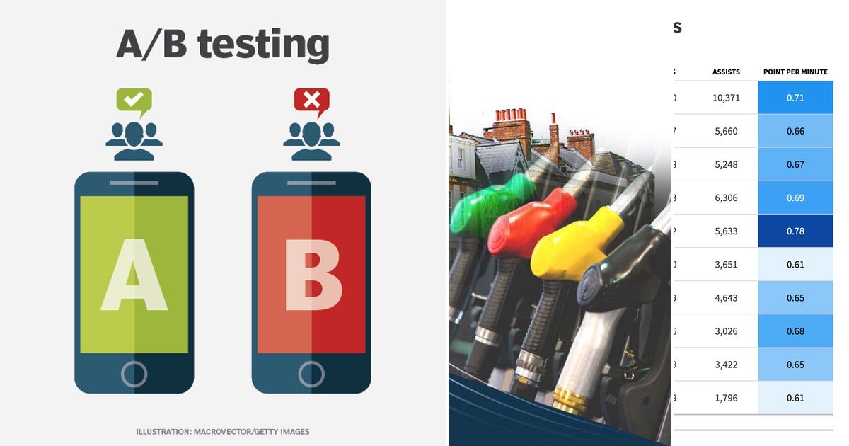 List: R programming language | Curated by Timileyin A | Medium