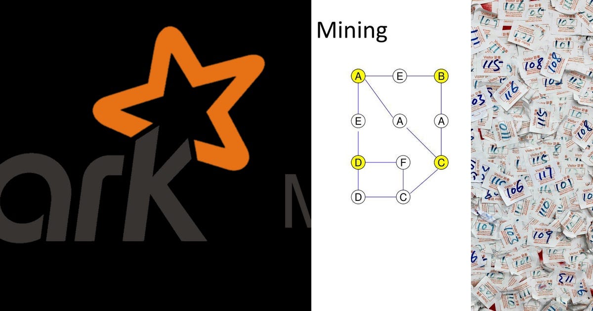 List: ML | Curated by Max Choo | Medium