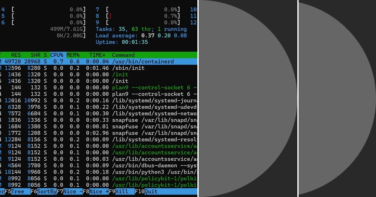 List: Linux cmd | Curated by Nir Wigi | Medium