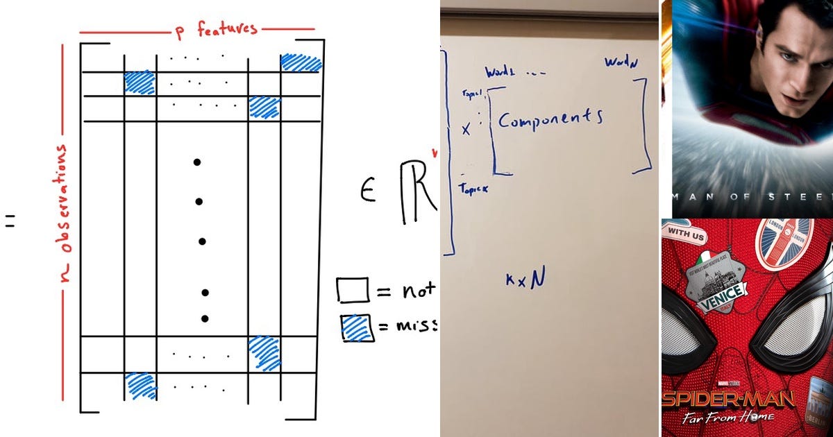 List: Matrix Factorization | Curated by Emanuele Bazzichi | Medium