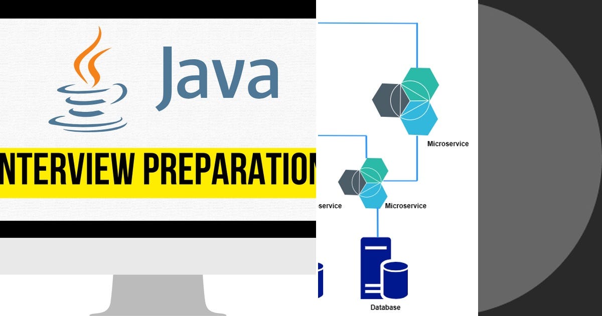 List: Questions | Curated by Sudhakar | Medium