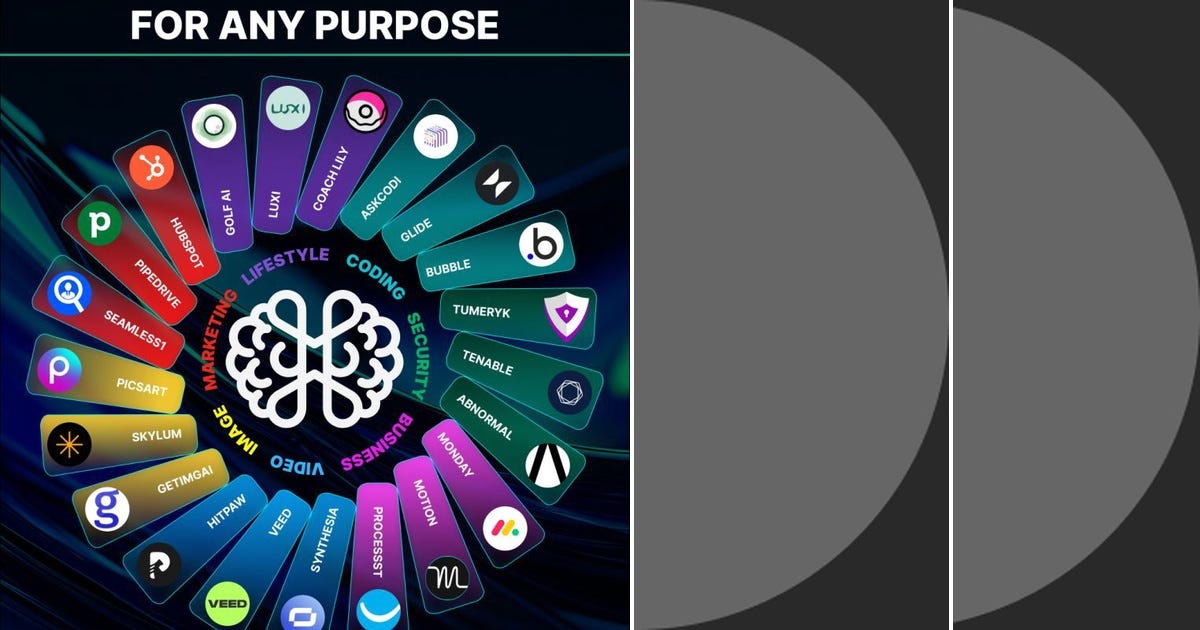 List: AI | Curated by Harish Venkat | Medium