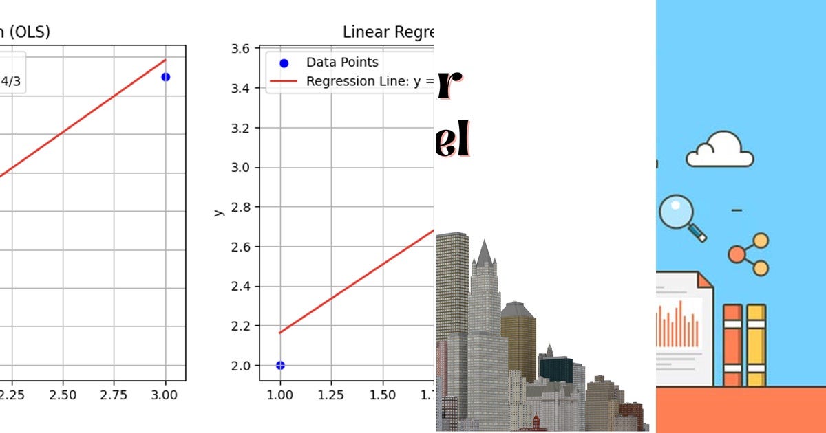 List: Linear Regression | Curated by Anuj Mittal | Medium