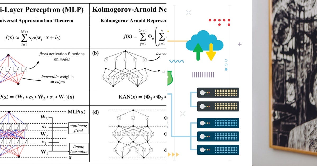 List: GenAI | Curated by Prem | Medium