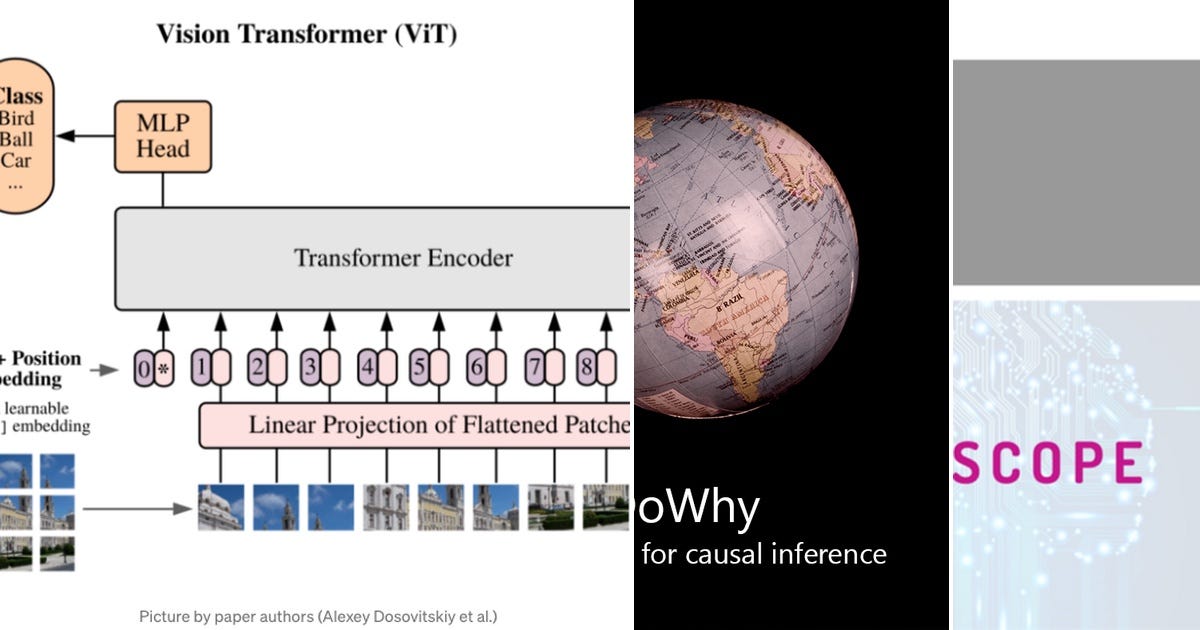 List: VERY IMPORTANT !!!!! | Curated by scitechtalk tv | Medium