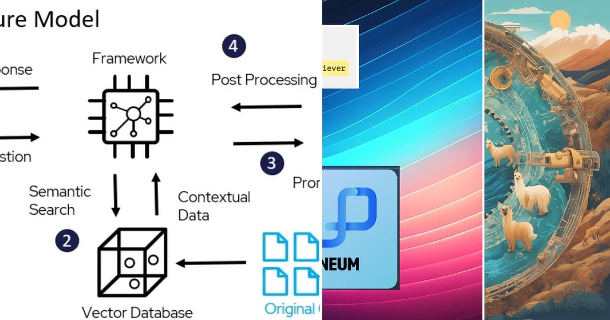 List: Rag | Curated by Sarabjit Sodhi | Medium