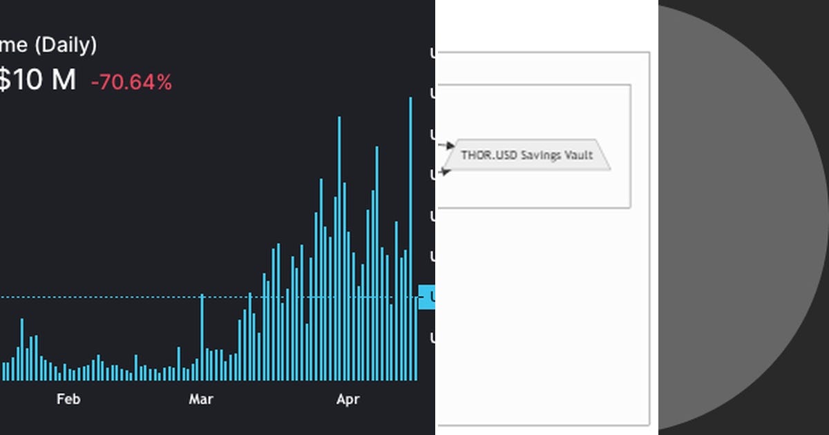 List: Thor | Curated by Vladimir Gusev | Medium