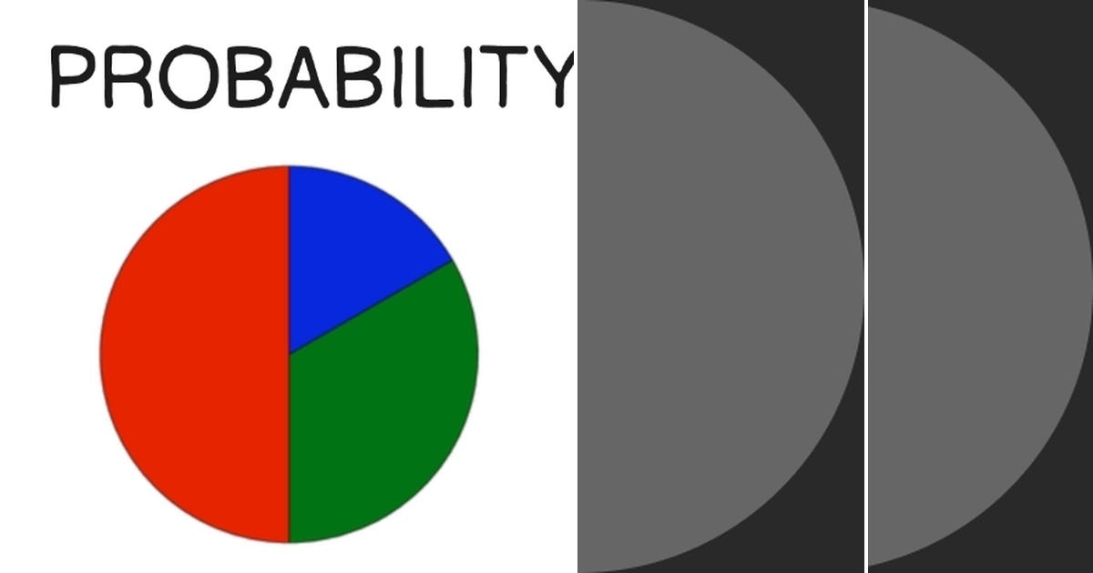 List: probability | Curated by yuanyuan wei | Medium