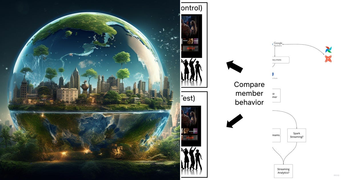 List: AI ML | Curated by Amit Kumar | Medium