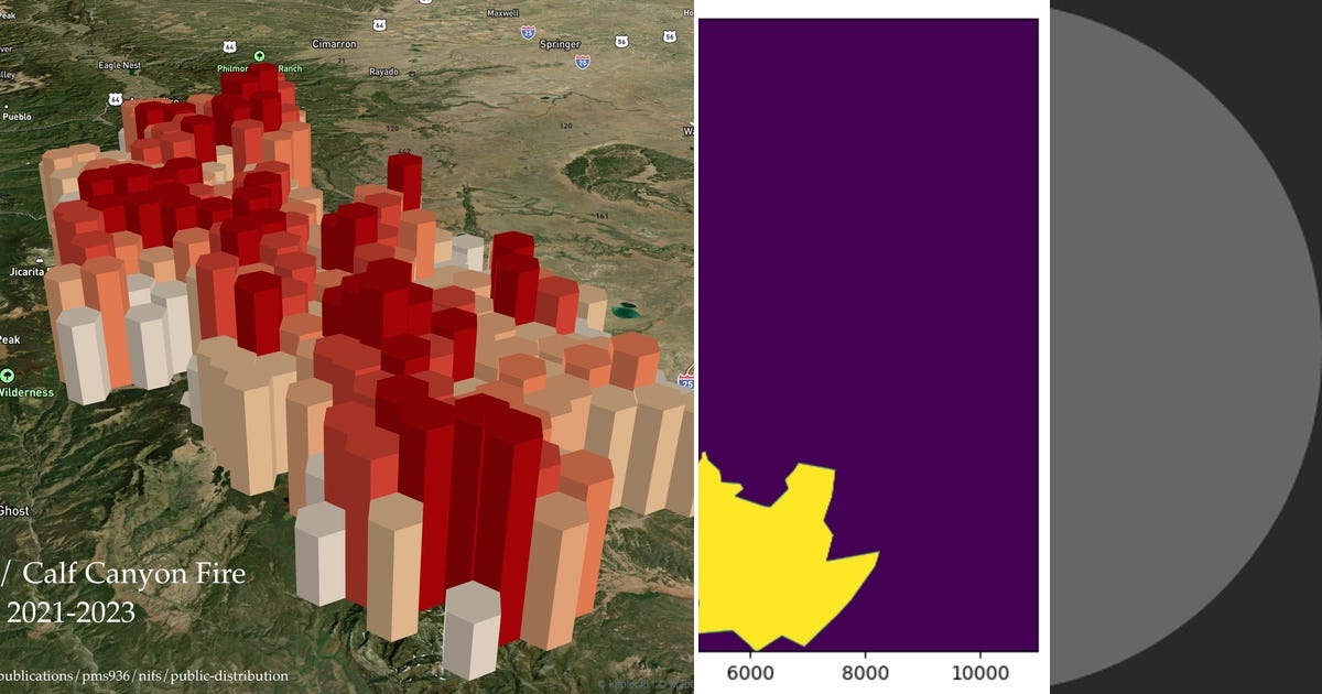 List: Python Geospatial | Curated by Keith | Medium