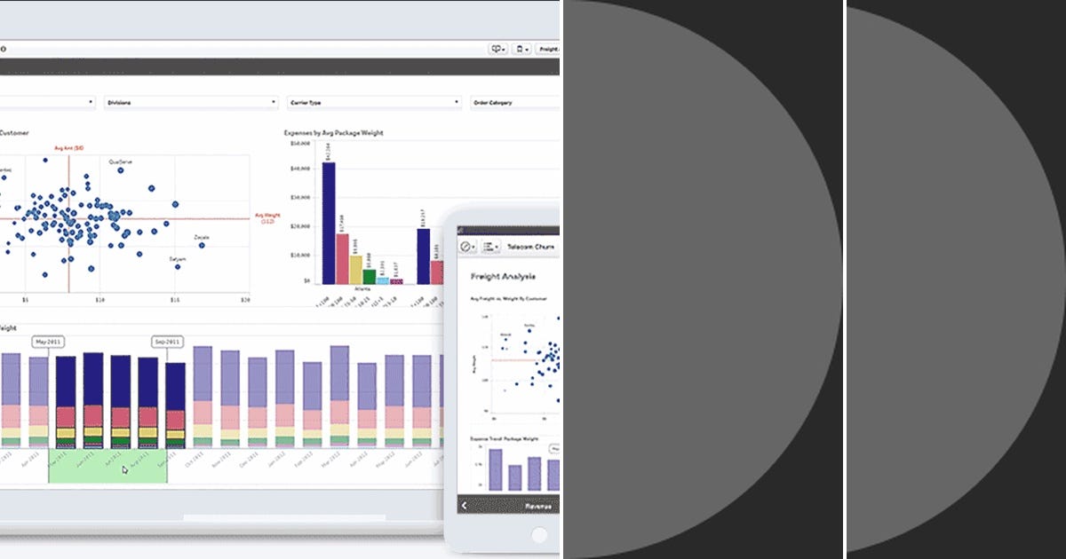 List: Software Development | Curated by Expeed Software | Medium