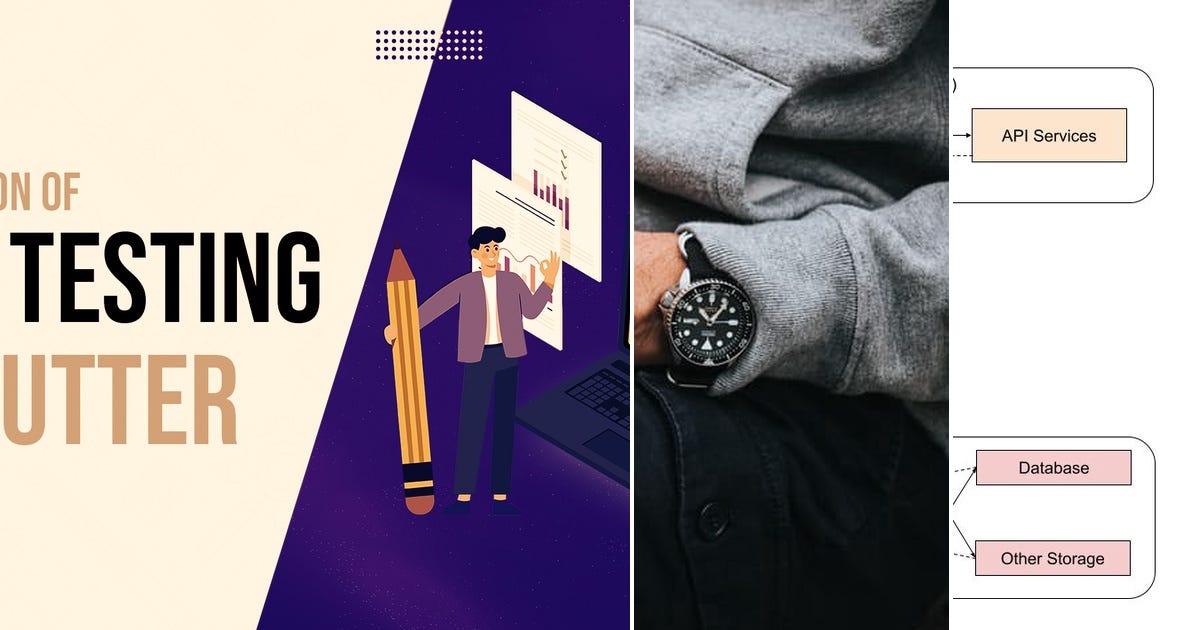 List: Flutter | Curated by Md Rafat Jamader Maraz | Medium