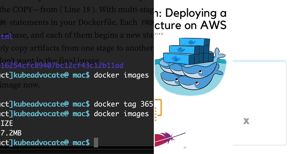 List: Docker | Curated by Disha Virk | Medium