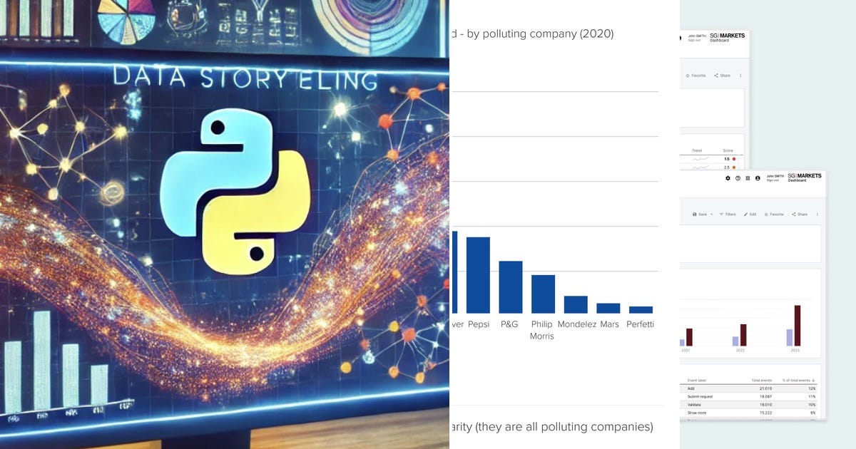 List: Visualisation | Curated by Dixit | Medium