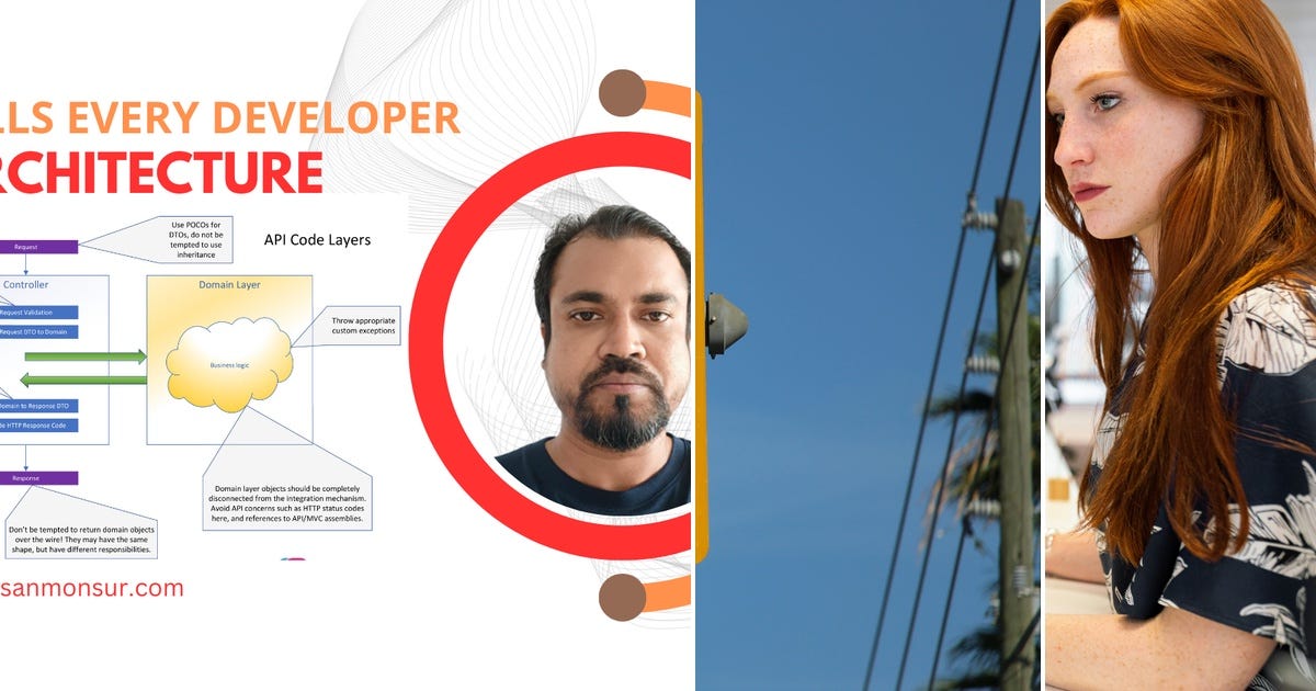 List: C# | Curated by Nuno Paquete | Medium