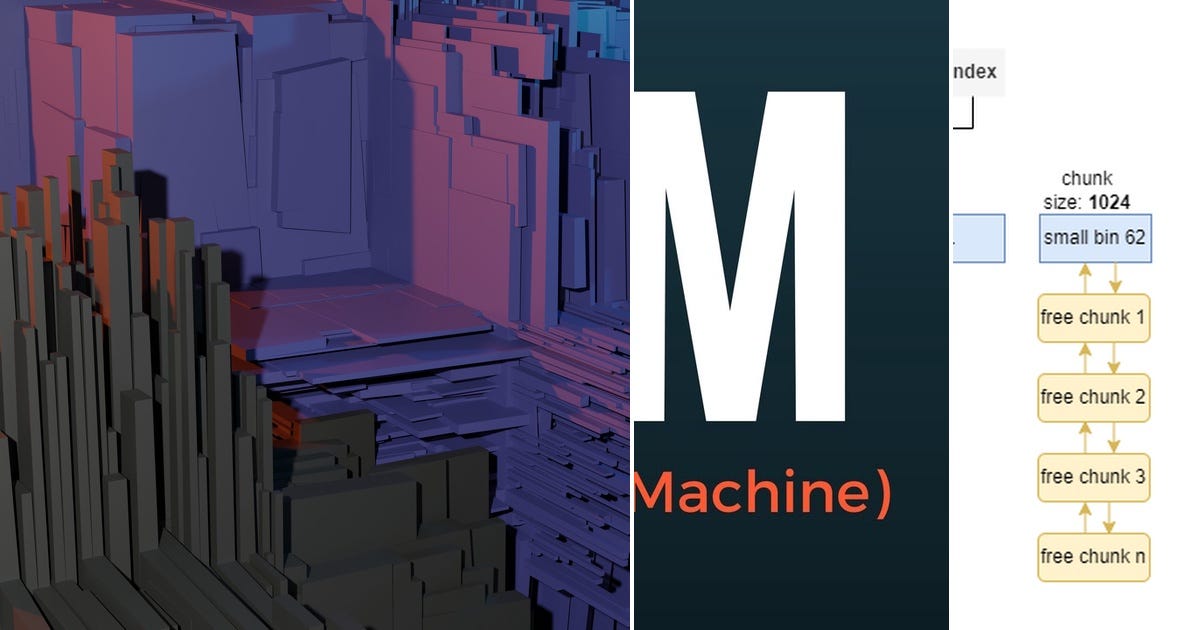 List: Java / Spring | Curated by Martin Blazik | Medium