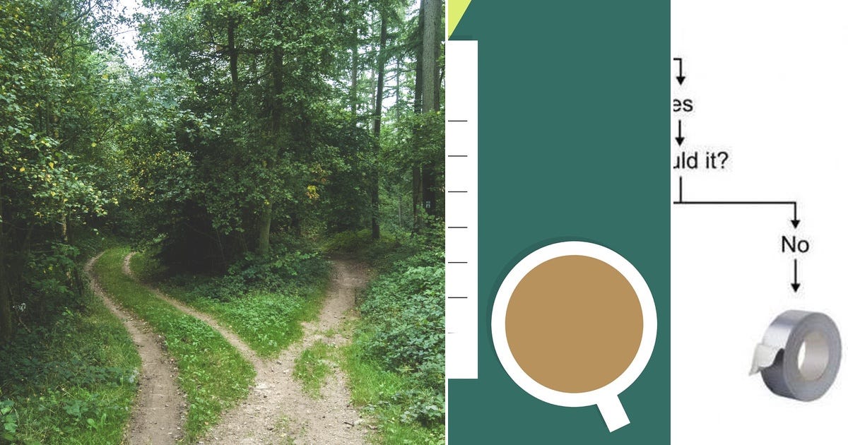 List: Trees | Curated by Elena Shevchenko | Medium