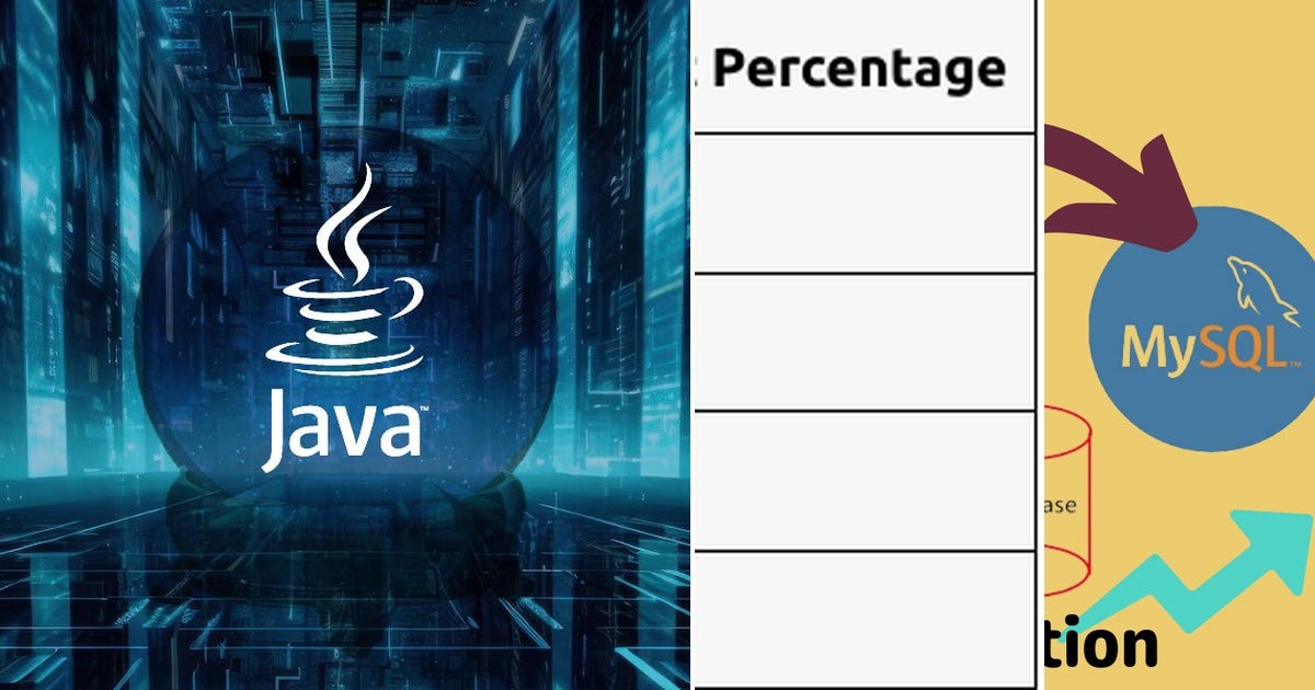 List: Spring | Curated by Triplyzer | Medium