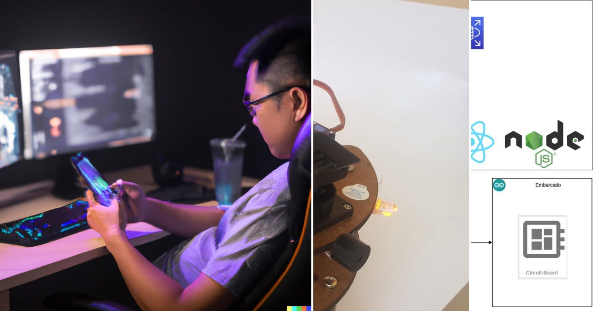 List: articles in english | Curated by Rafael Levi | Medium