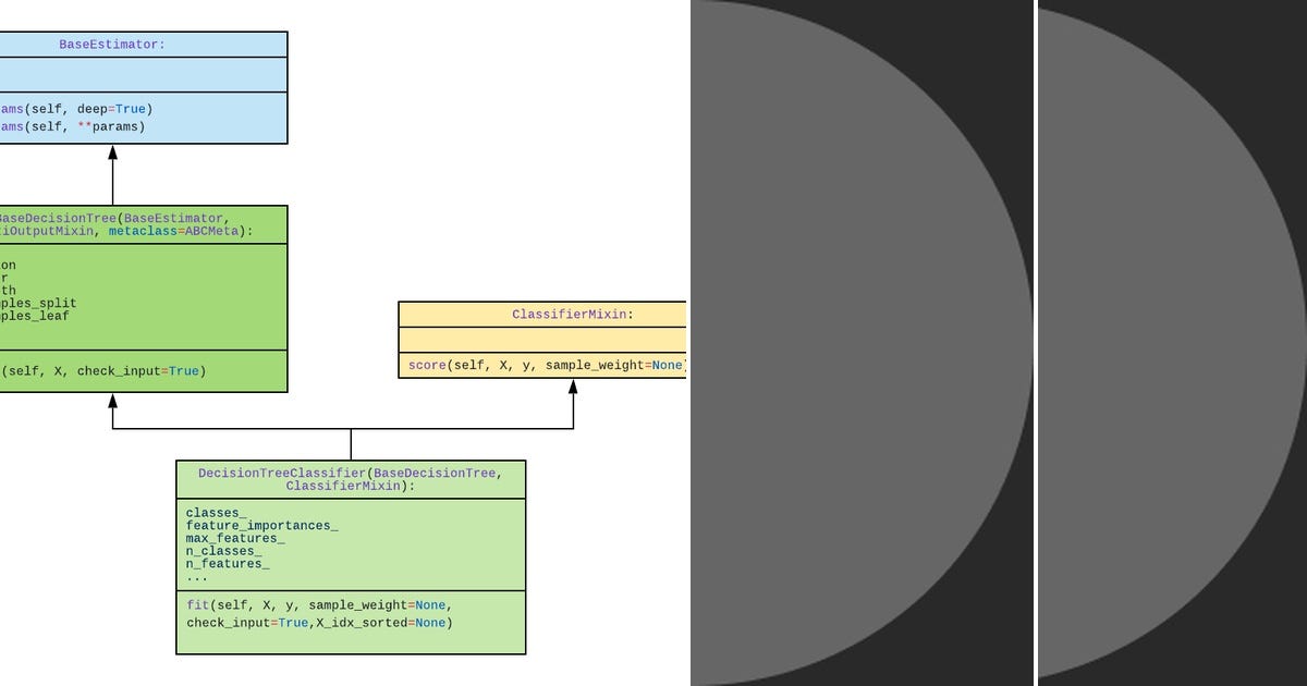 List: Design Pattern | Curated by Shmlzr | Medium