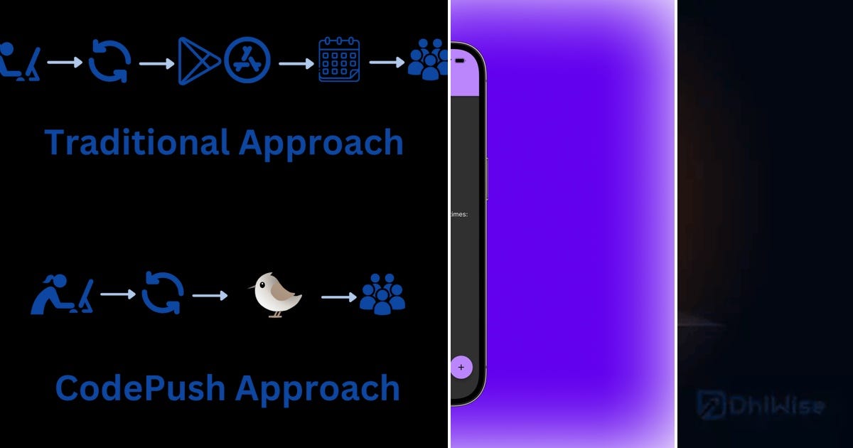 List: flutter | Curated by ChoKiyeon | Medium