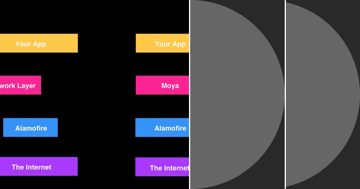 List: combine | Curated by Yeshusavior | Medium