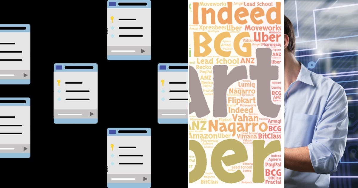 List: Interview | Curated by Kamesh Eti | Medium