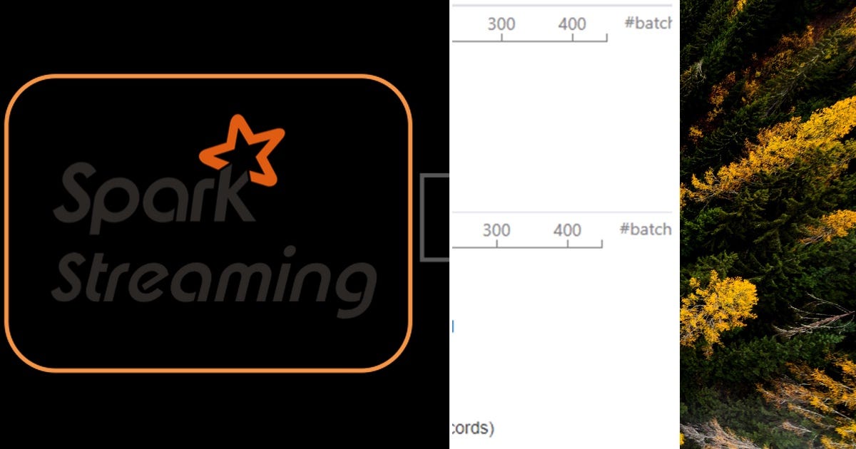 List: Streaming | Curated by Shaheed VK | Medium
