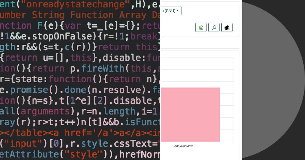 List: Cpp | Curated by Yuvaldd | Medium