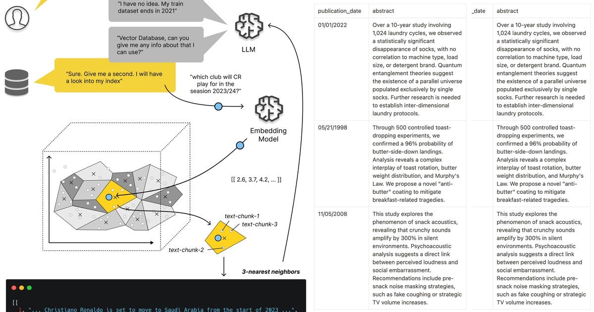 List: Vector DB | Curated by ItsTheAtmosphere | Medium