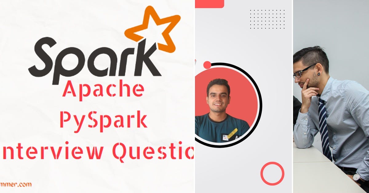 List: Interview | Curated by Harikrishnan | Medium