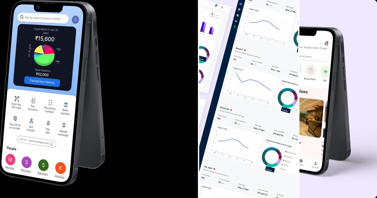 List: Portfolio | Curated by Shrey Naik | Medium