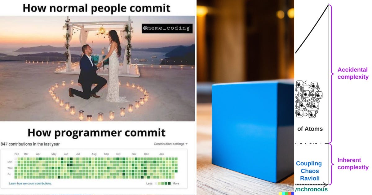 List: Architecture | Curated by Anil Singh | Medium