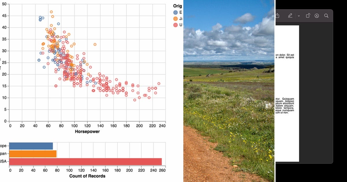 List: DataViz | Curated by Ananth Iyer | Medium
