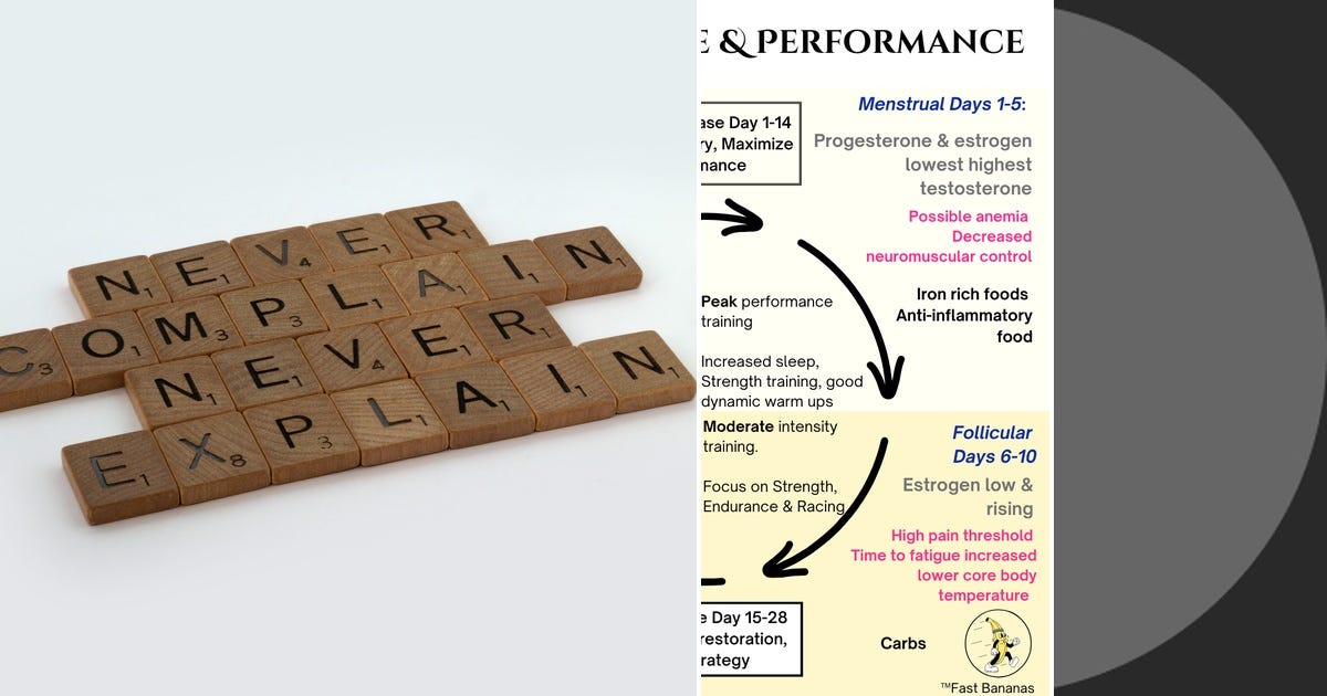 List: Helath | Curated by Summer Houston | Medium